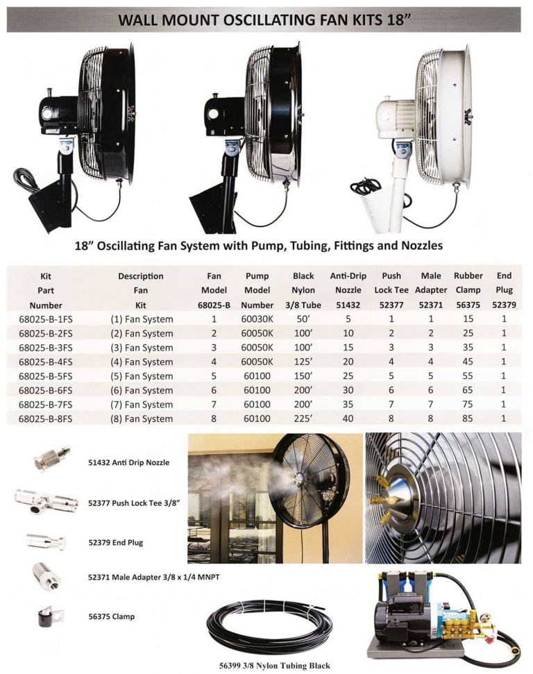 18″ Wall Mounted, Oscillating Misting Fan kit from Advanced Misting Systems