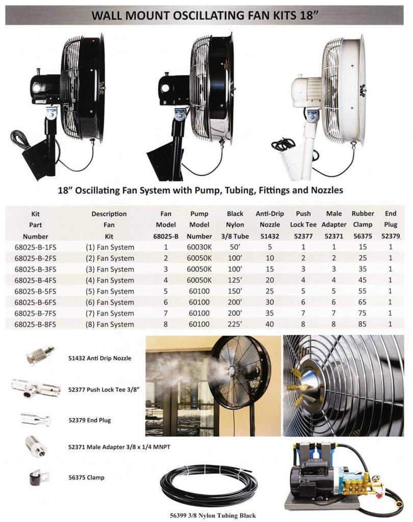18″ Wall Mounted, Oscillating Misting Fan kit from Advanced Misting Systems