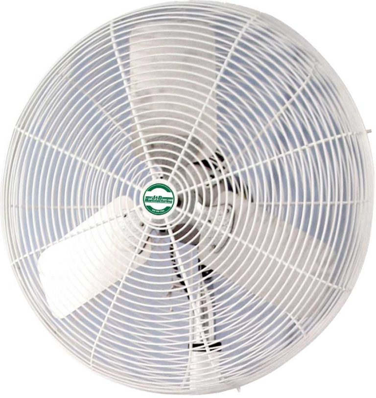 20 inch Heavy-duty Industrial Wall/Ceiling/Pole Mount Fan Circulation Fans